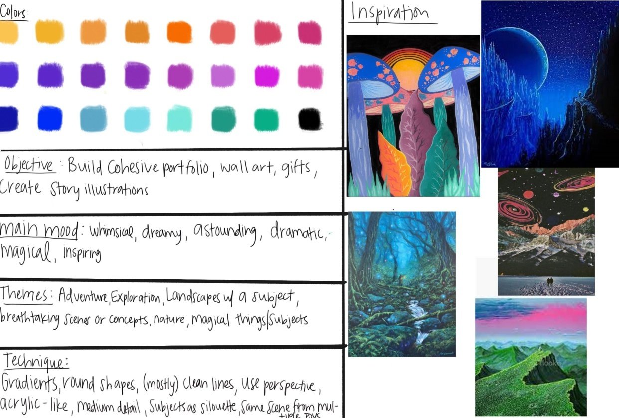 Signature Style | Skillshare Student Project