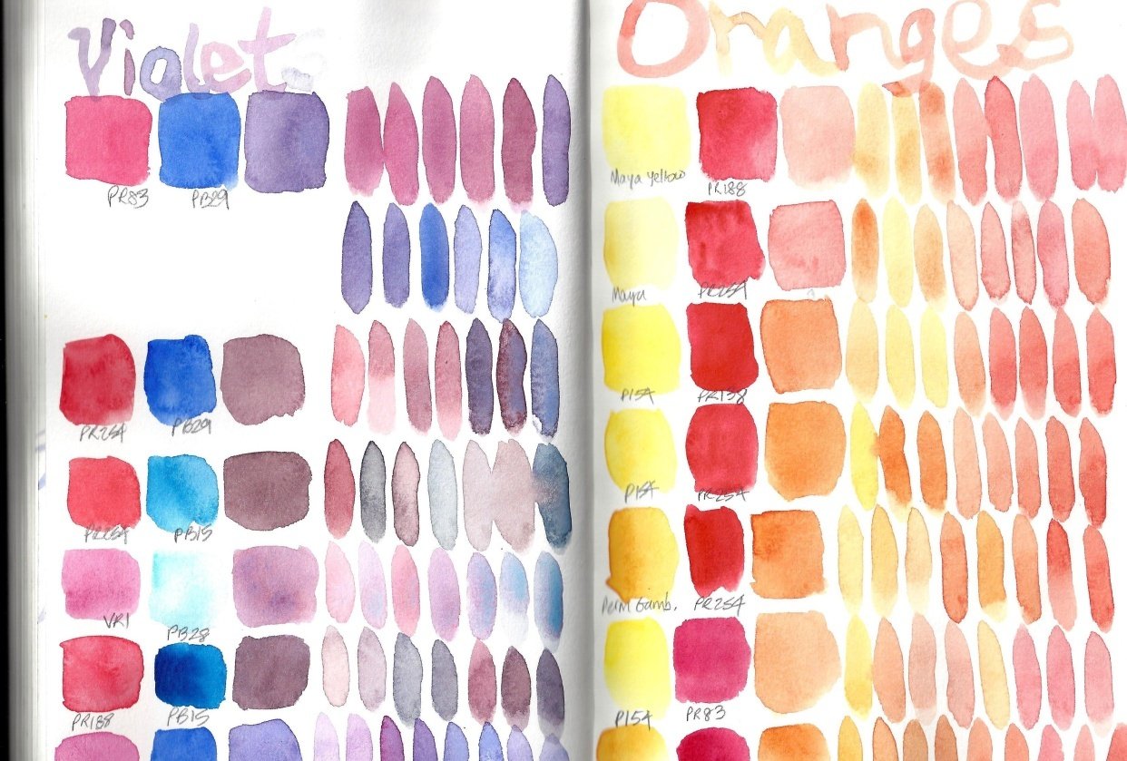 Modern Color Theory: Master Color Mixing for Watercolors | Skillshare ...