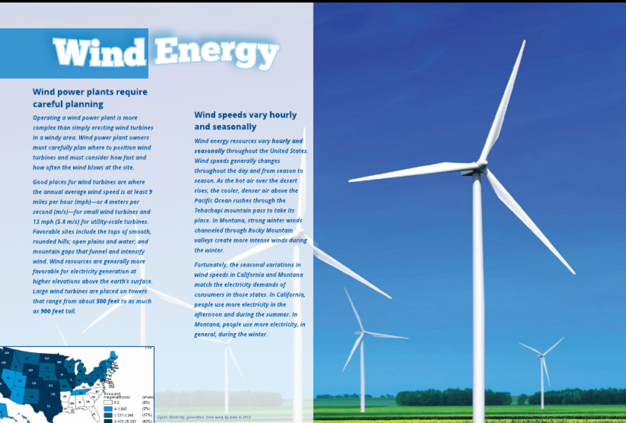 Wind Energy/Magazine spread | Skillshare Student Project
