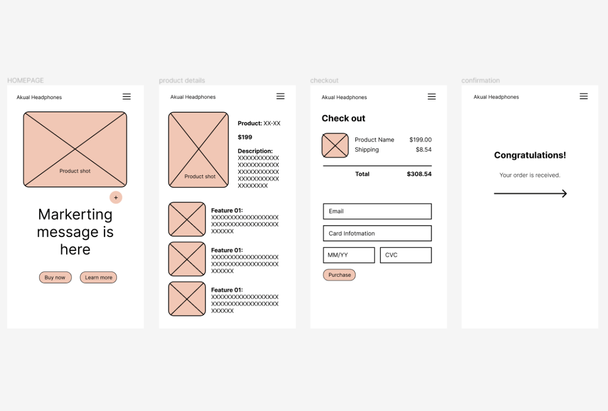 Wireframe :) | Skillshare Student Project