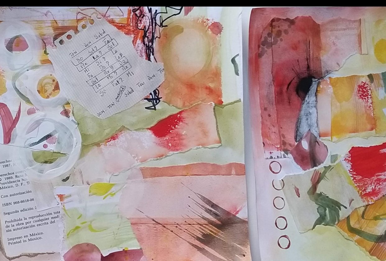 Inspiration with Collage | Skillshare Student Project