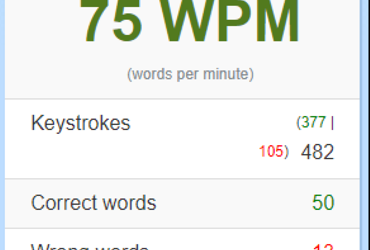First Typing Test | Skillshare Student Project