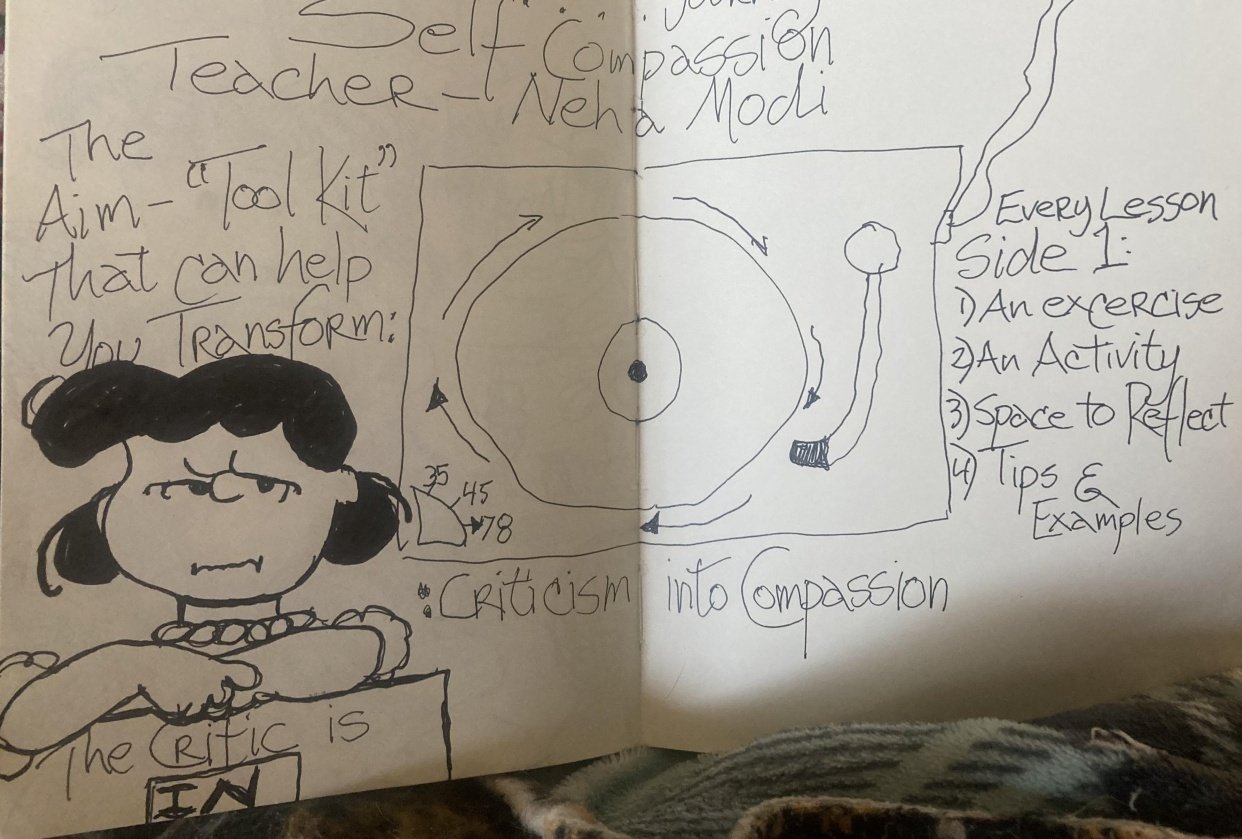 Address your Inner Critic | Skillshare Student Project