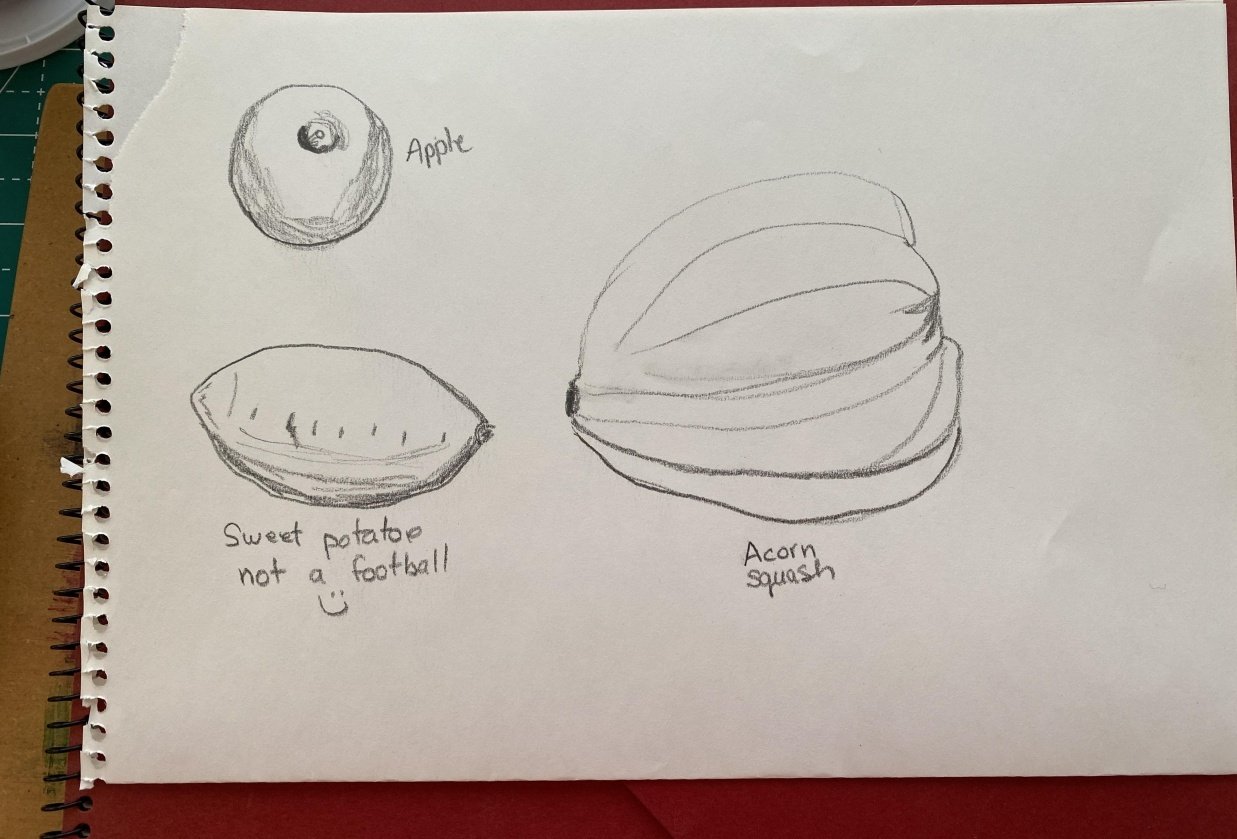 3 Quick Drawing tips | Skillshare Student Project