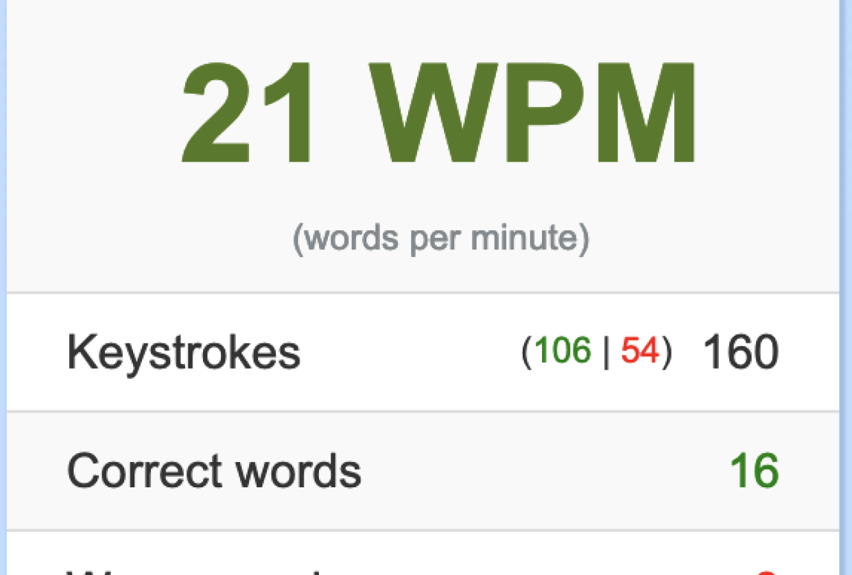 WPM 2022 oct 3 | Skillshare Student Project