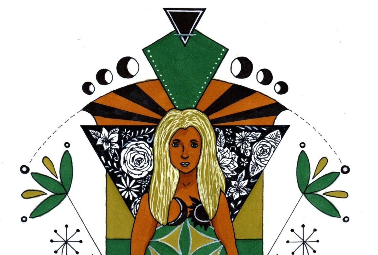 All from a circle | Skillshare Student Project