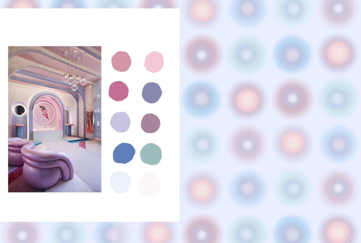 Trend Study | Skillshare Student Project