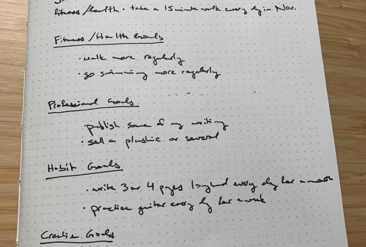 An Impossible List | Skillshare Student Project