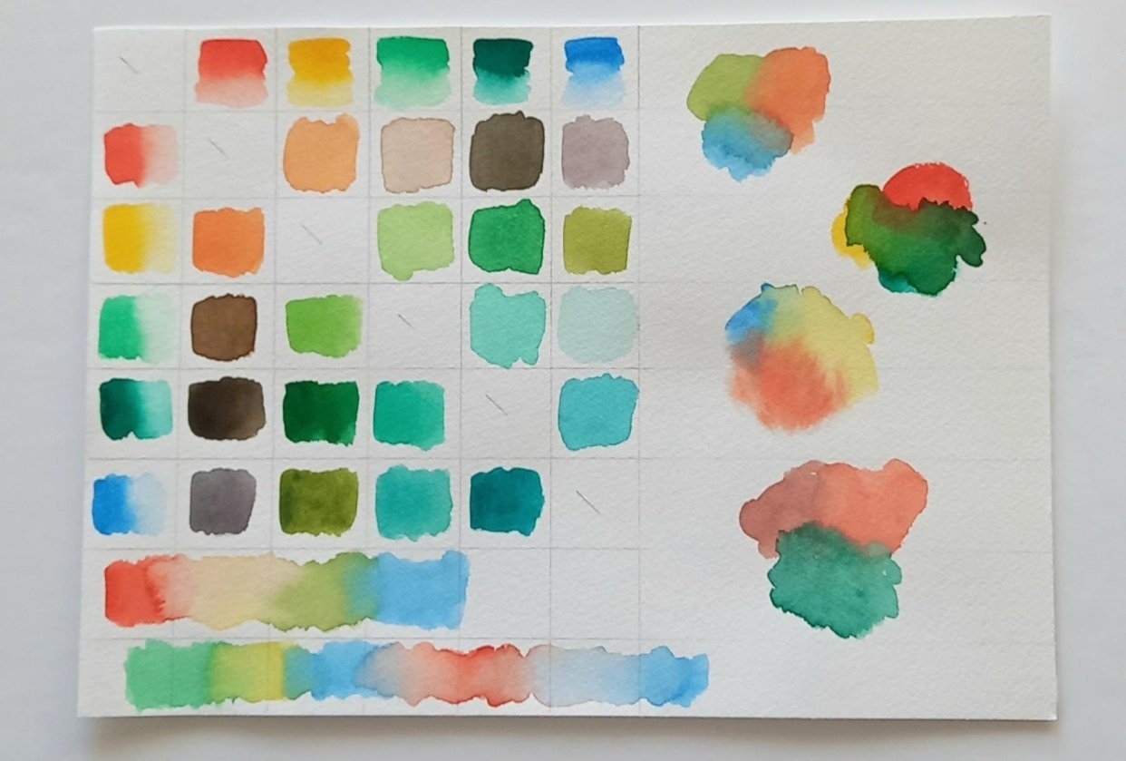 Watercolor mixing charts | Skillshare Student Project