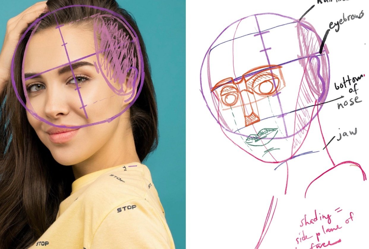 Portraits in Procreate | Skillshare Student Project