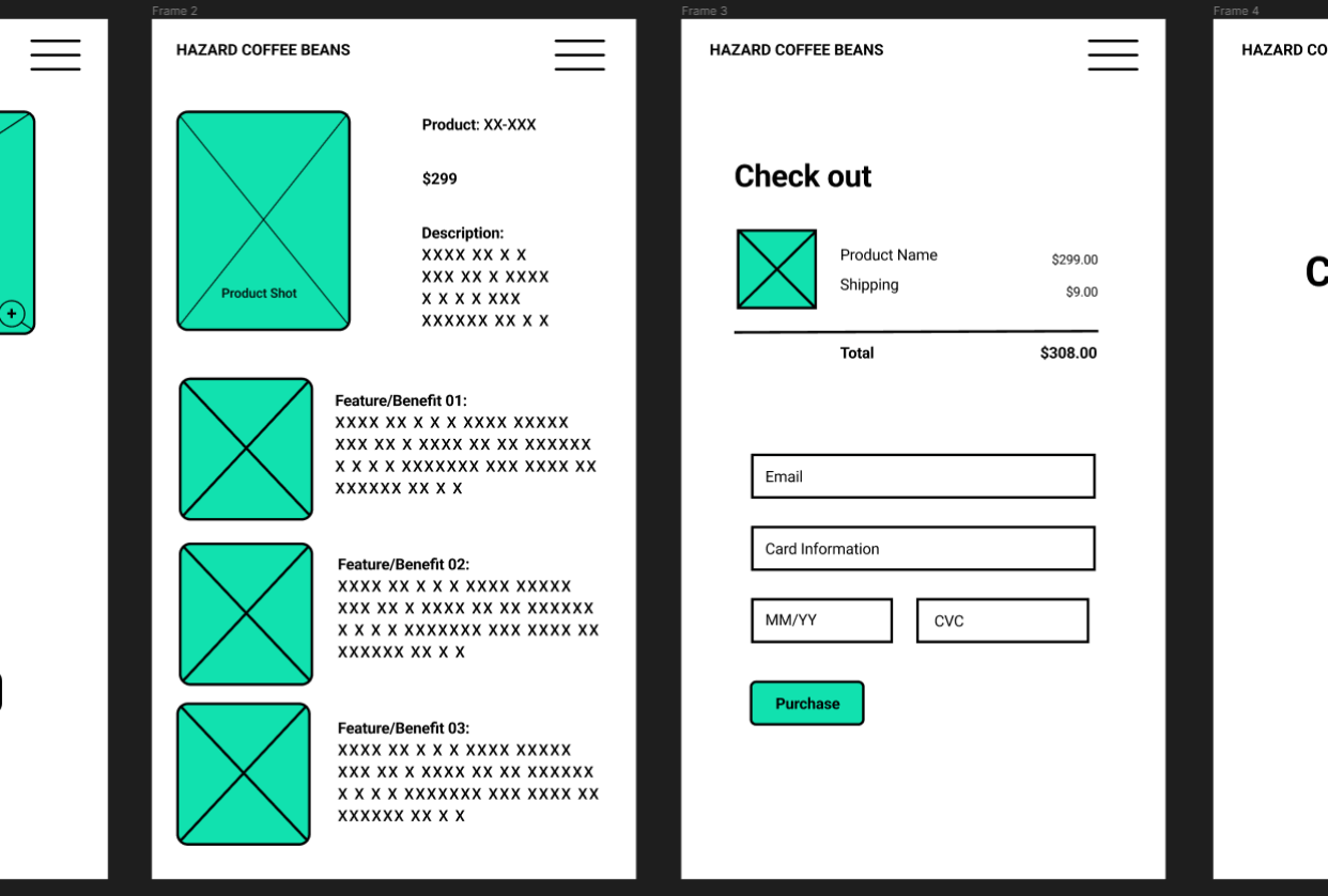 Wireframe Excercise_Hazard | Skillshare Student Project