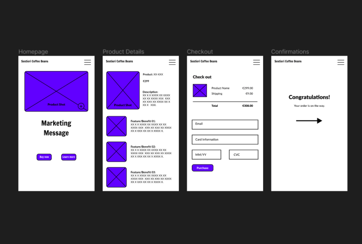 Project-02 | Skillshare Student Project