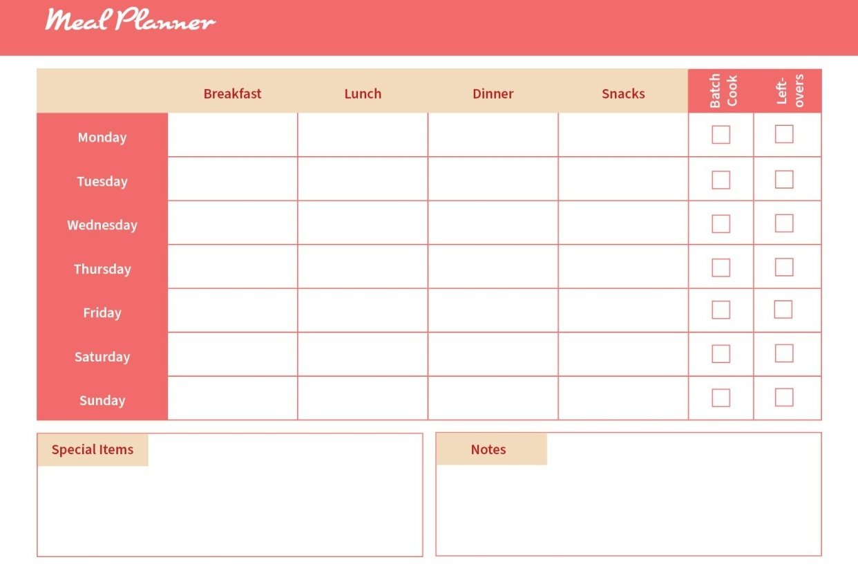 Interactive meal planner | Skillshare Student Project