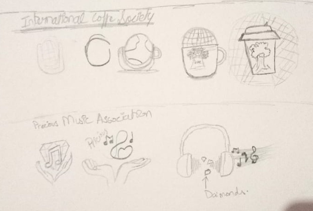 Good or Bad? | Skillshare Student Project