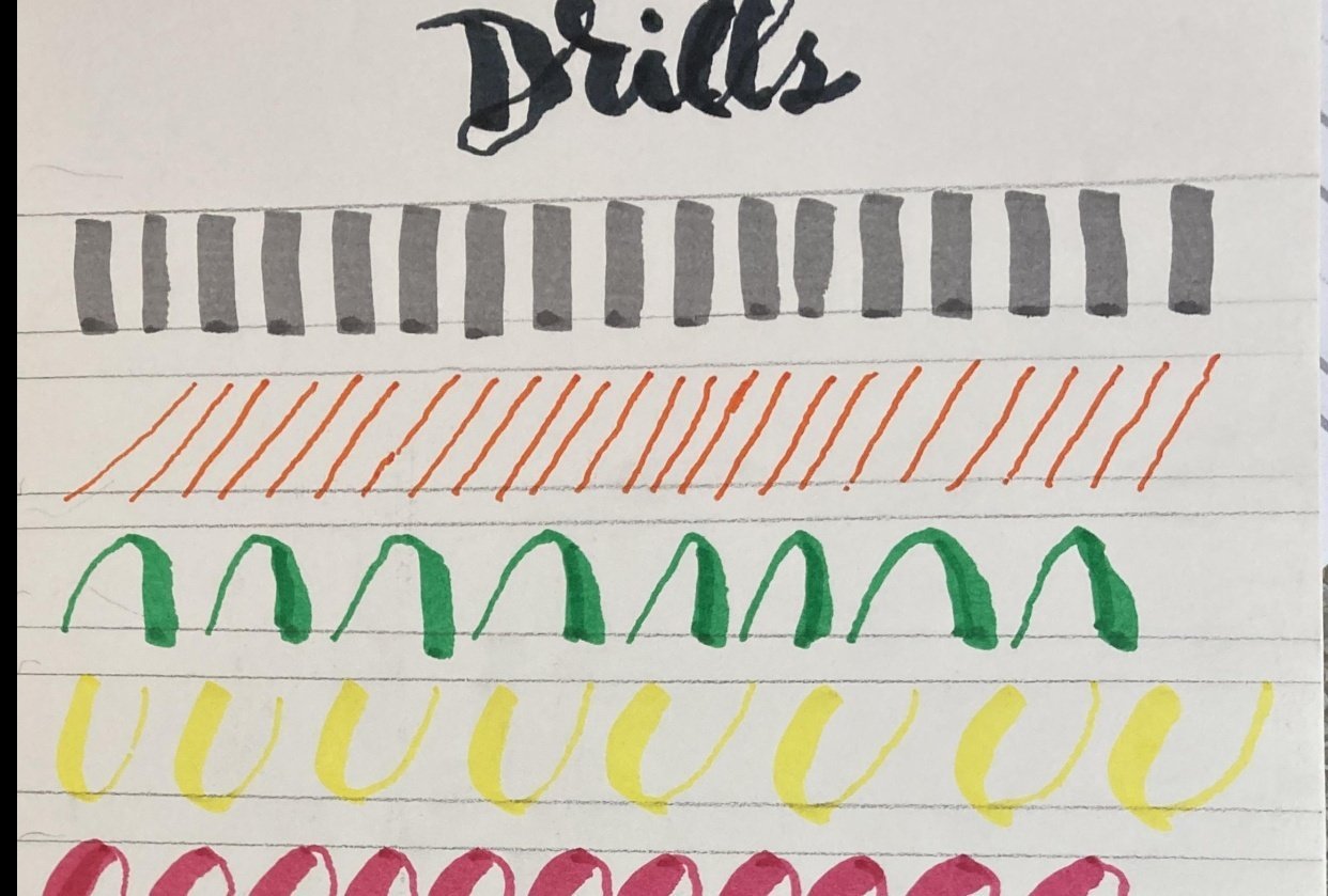 Basic Drills | Skillshare Student Project