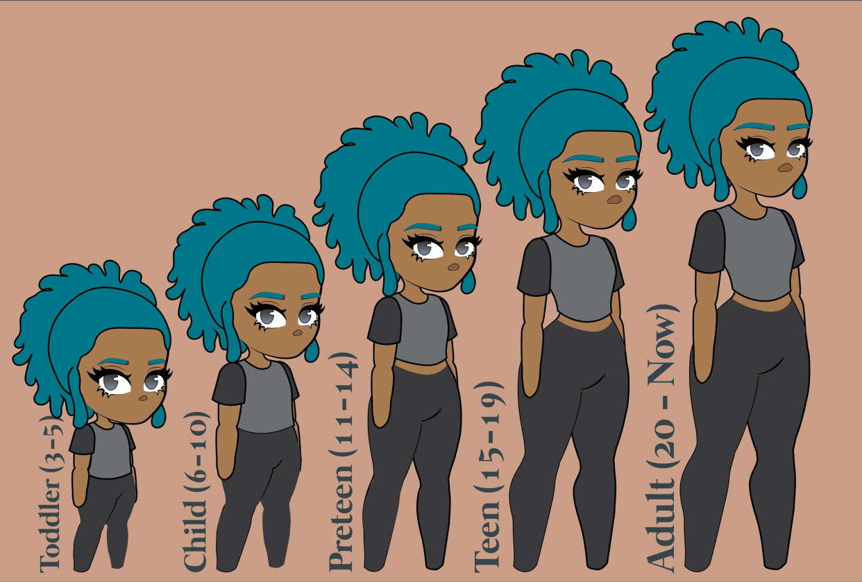 Character Age Progression | Skillshare Student Project