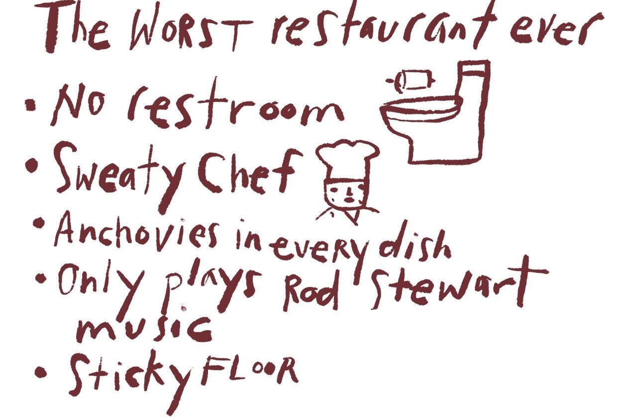 Worst restaurant ever, 6 word story | Skillshare Student Project