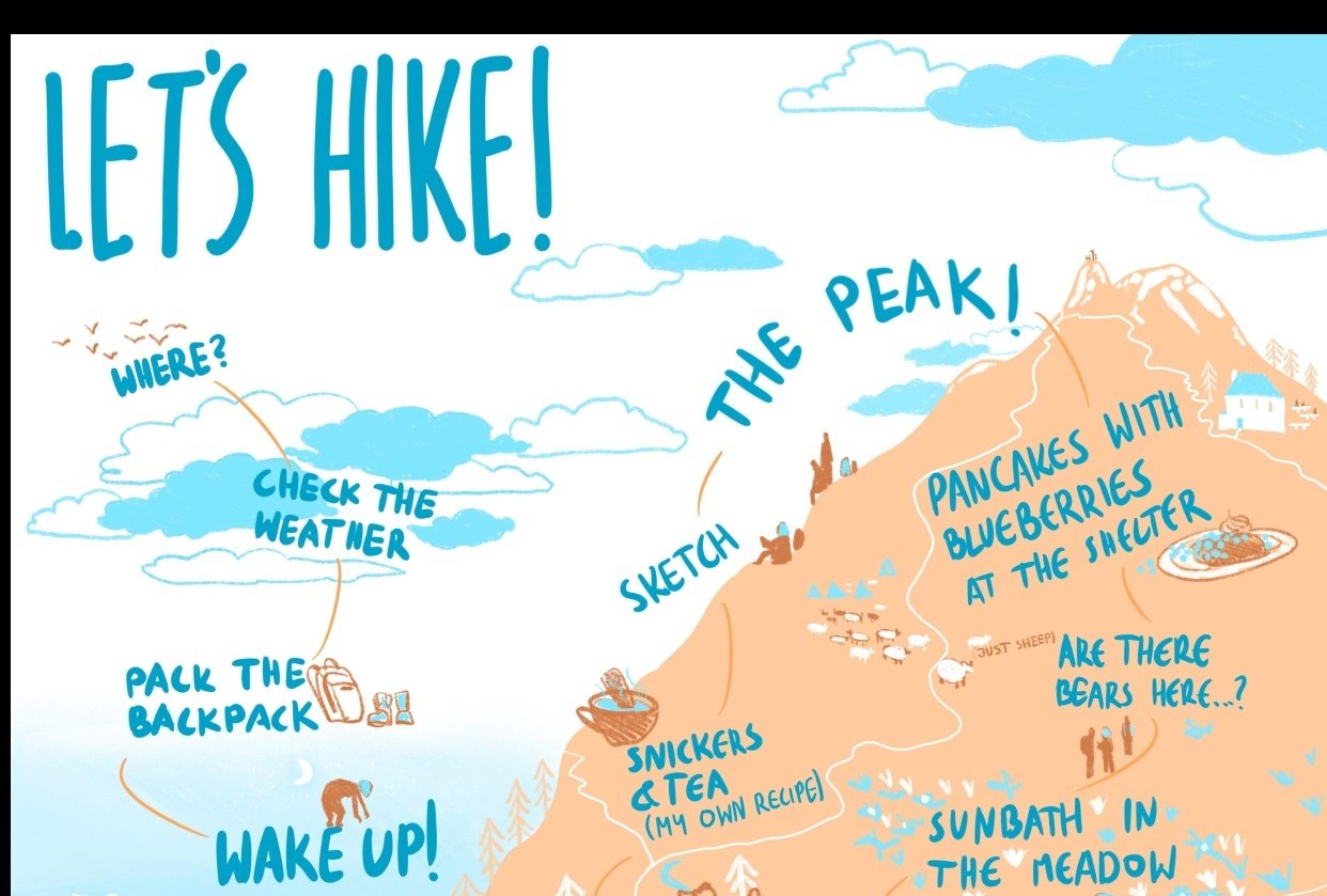 Let's Hike! | Skillshare Student Project