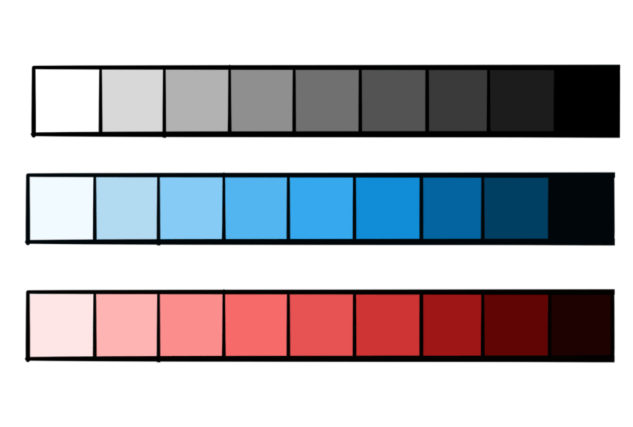 Colour Scale | Skillshare Student Project