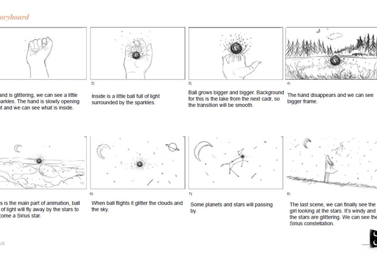 class project | Skillshare Student Project