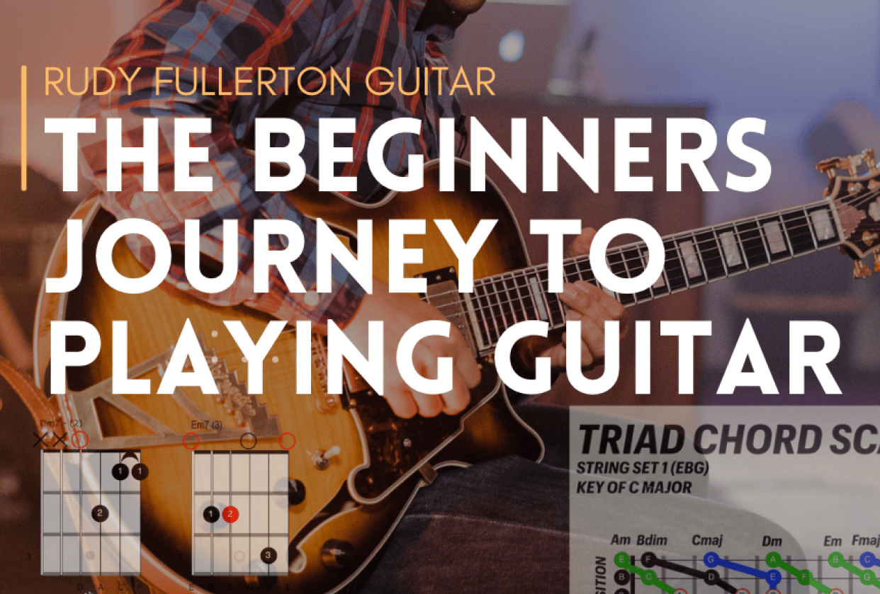 The Beginner's Journey to Playing Guitar | Skillshare Student Project The Beginner's Journey to Playing Guitar | Skillshare Student Project