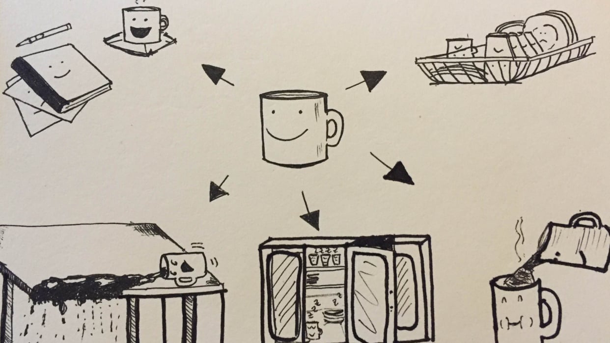 1st Doodle | Skillshare Student Project