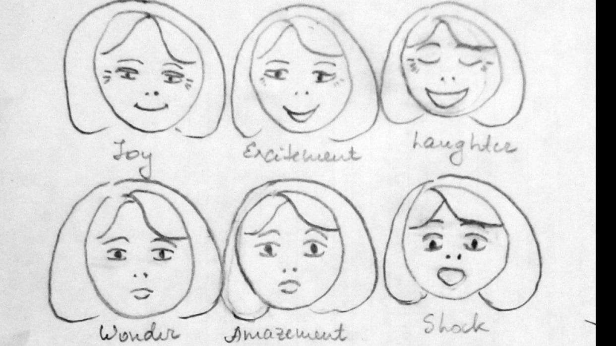 Base and secondary emotions | Skillshare Student Project