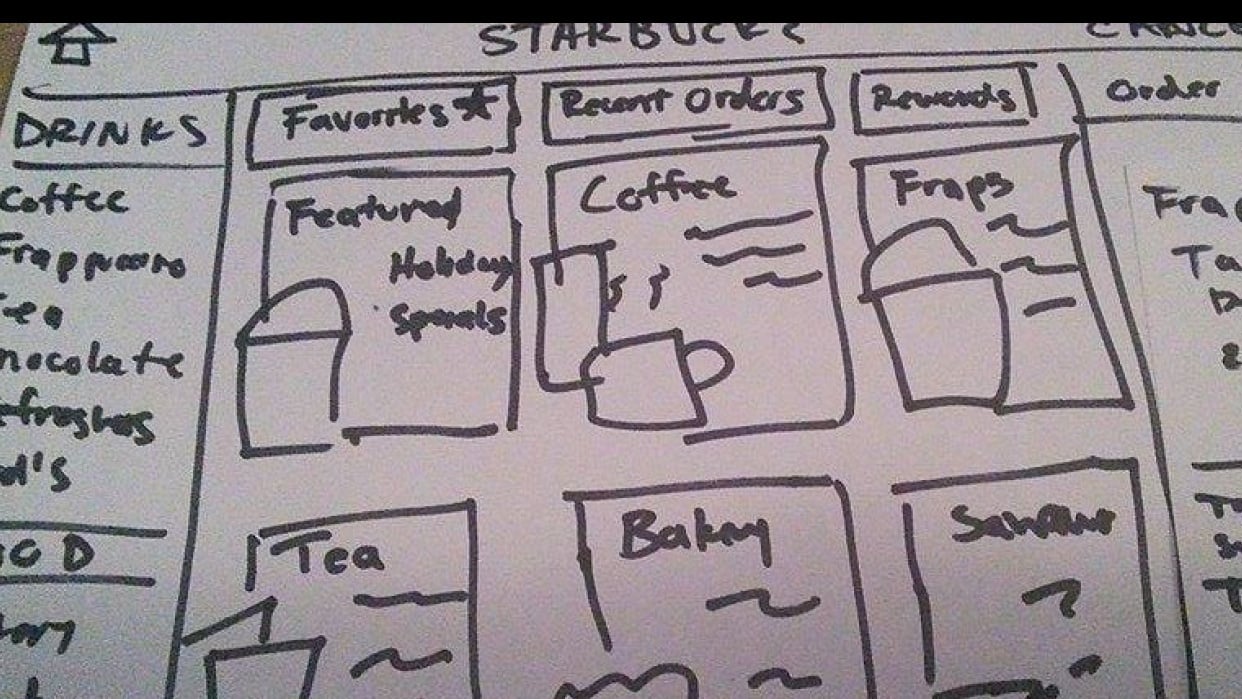 Starbucks App | Skillshare Student Project