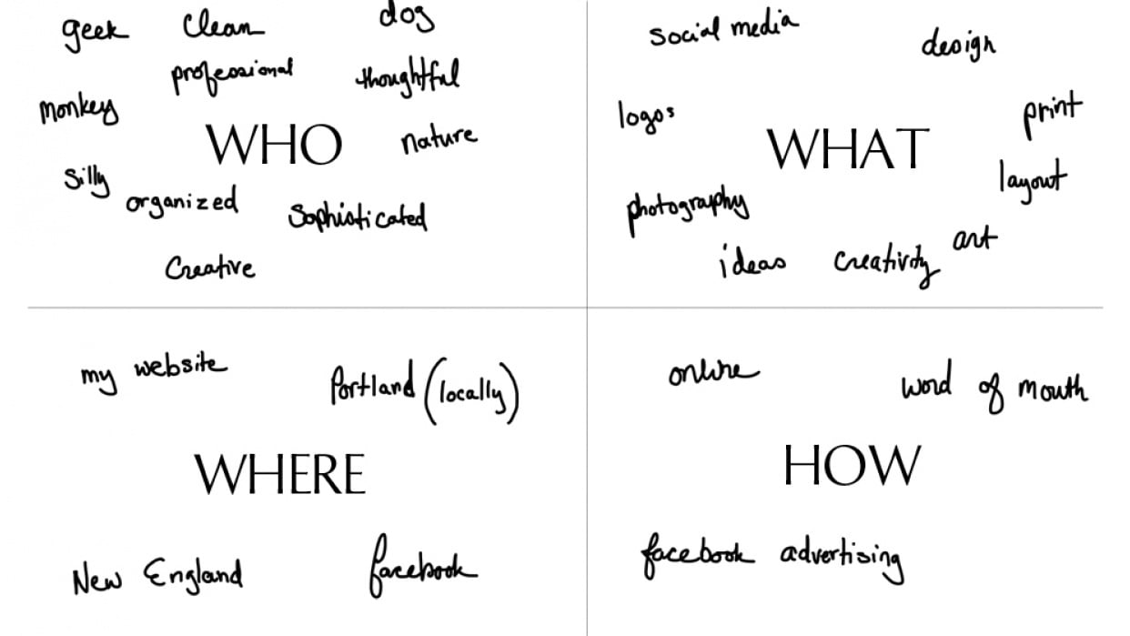 The To Brand Myself Skillshare Student Project