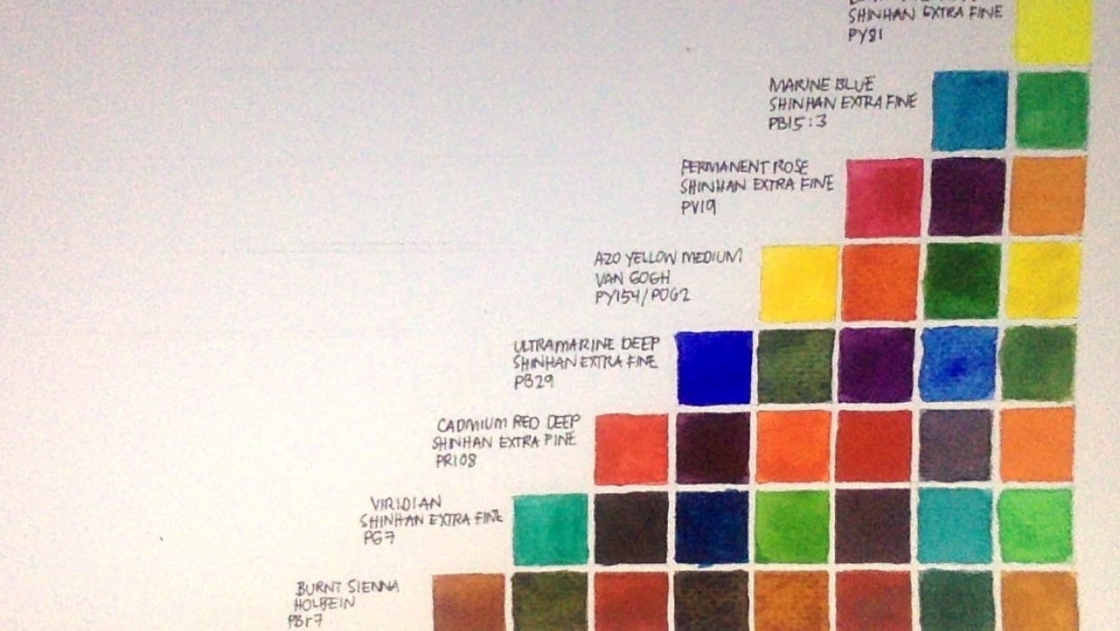 Color Mixing Chart | Skillshare Student Project