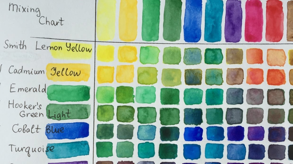 Watercolor Mixing Chart | Skillshare Student Project