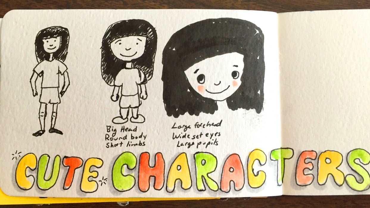 cuter characters | Skillshare Student Project