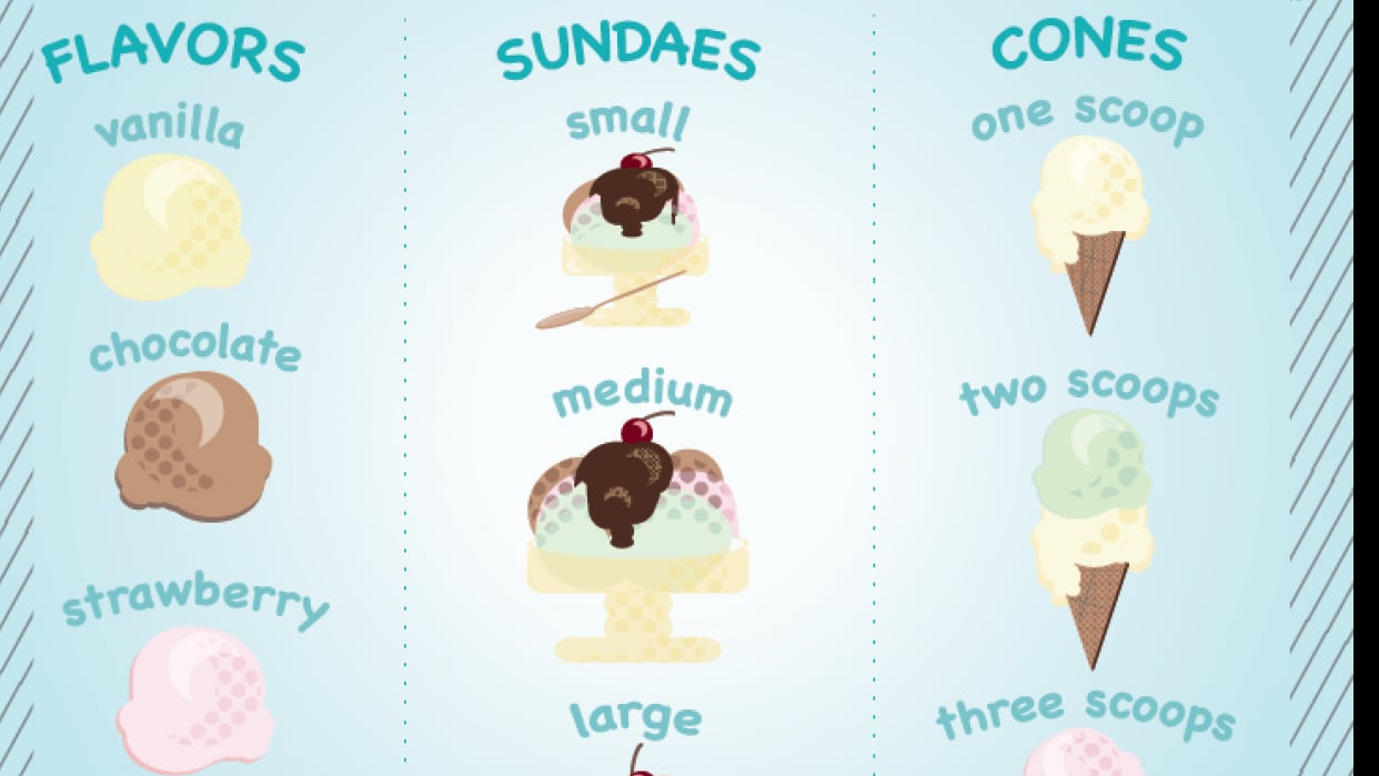 Geometric Ice Cream Menu | Skillshare Student Project