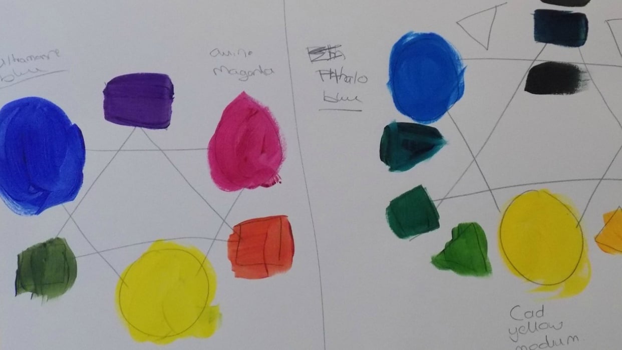 Colour chart | Skillshare Student Project