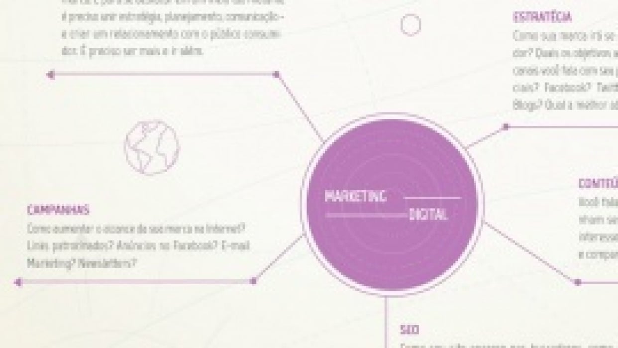 Design Studio Process | Skillshare Student Project