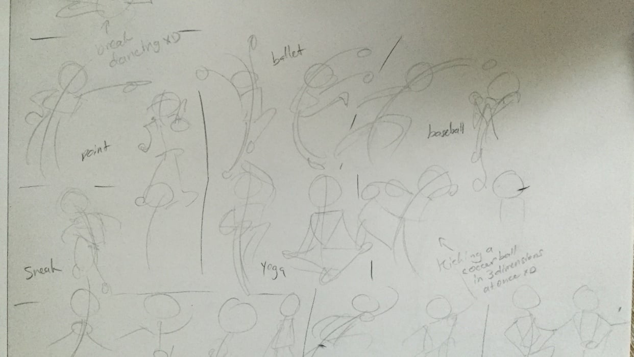 Bonus Round- Artistic Stick Figures! | Skillshare Student Project