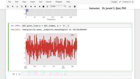 Data Science & Machine Learning Bootcamp -- Class 3 of 10 -- EDA with ...