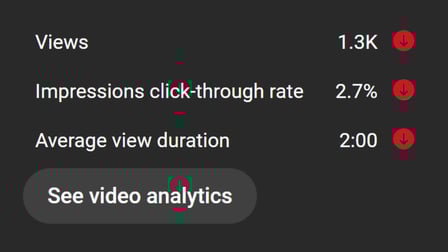 YouTube Algorithm Explained: How to Grow as a Small YouTuber in 2024 ...
