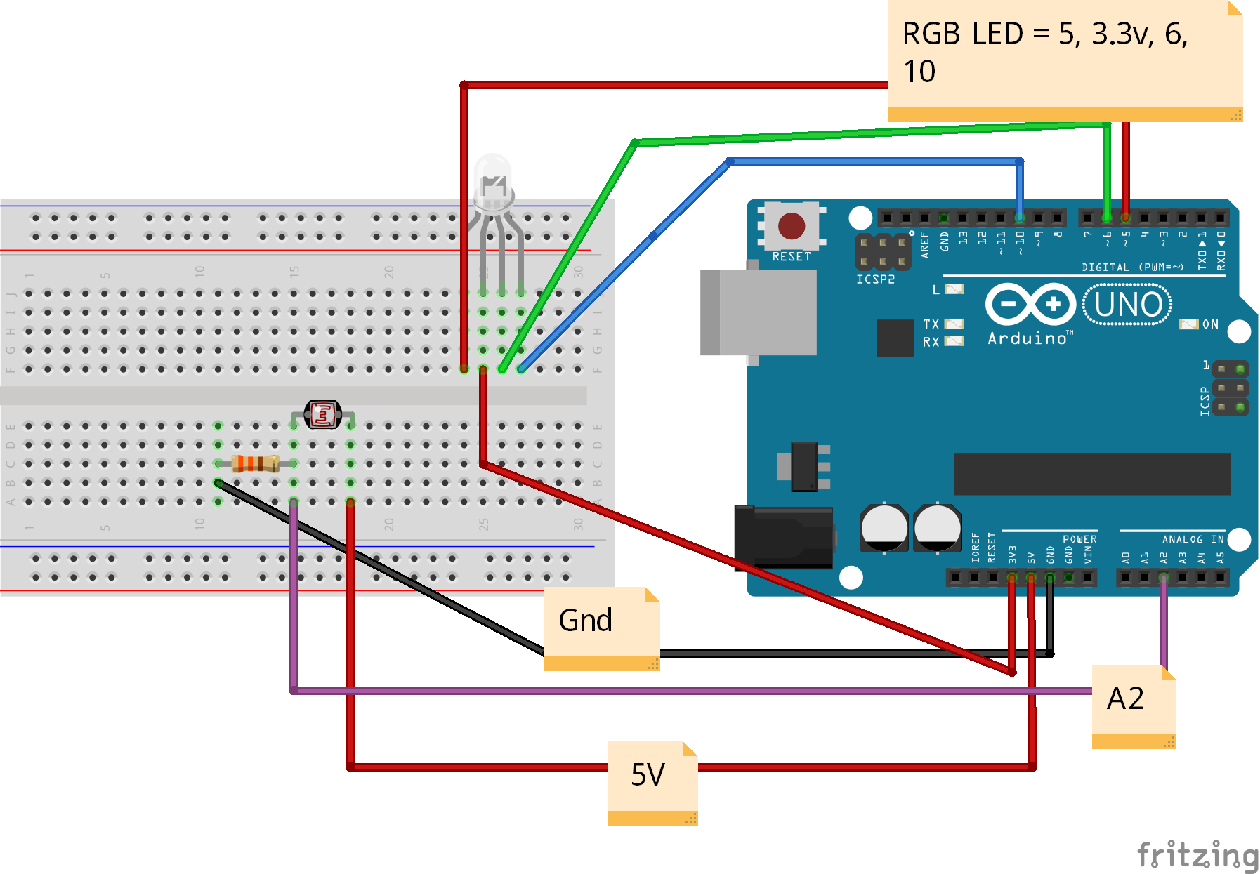 Arduino Basics with BLOCK Programming | Ezahan Hanafi | Skillshare