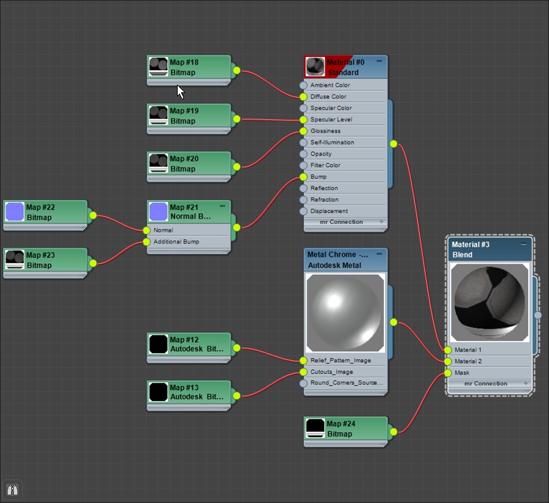 3Ds Max Textures: Understanding and Building Chrome Textures | Douglas ...