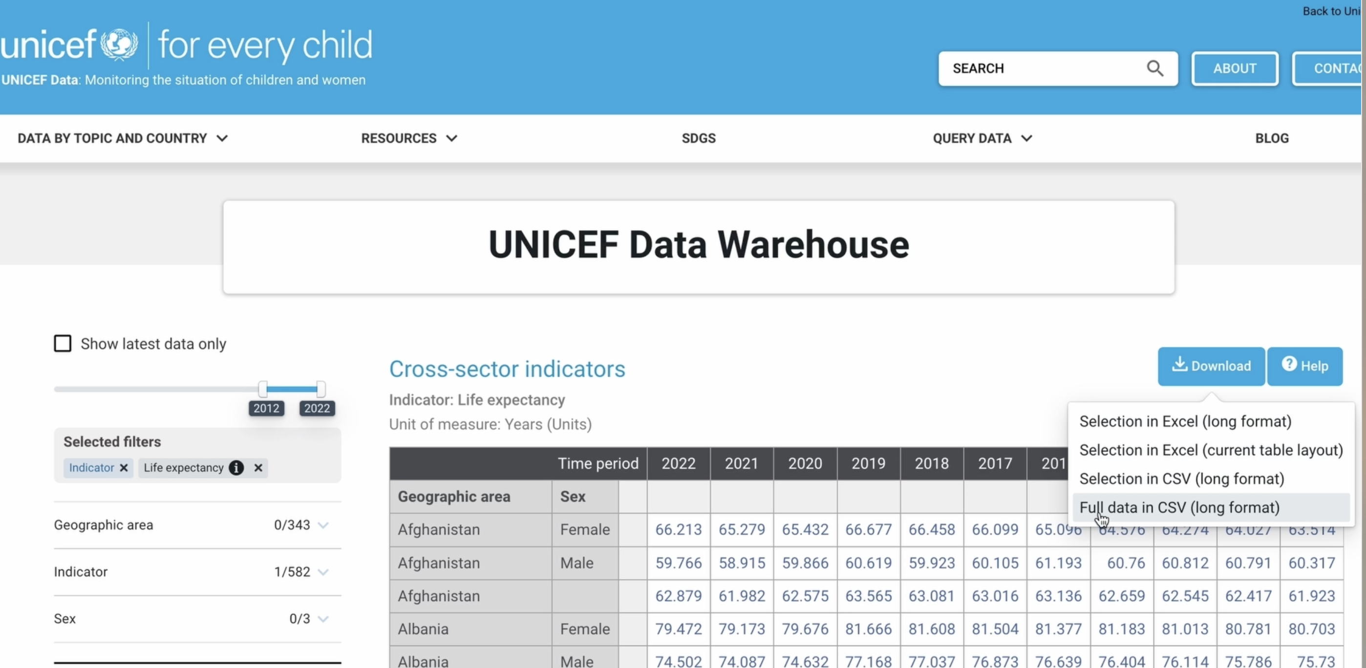 Pandas pour l'analyse des données : maîtriser le traitement des données en Python | Olha Al ...