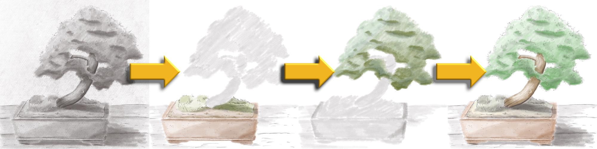 Techniques to add color to your uncolored Artworks in Procreate ...