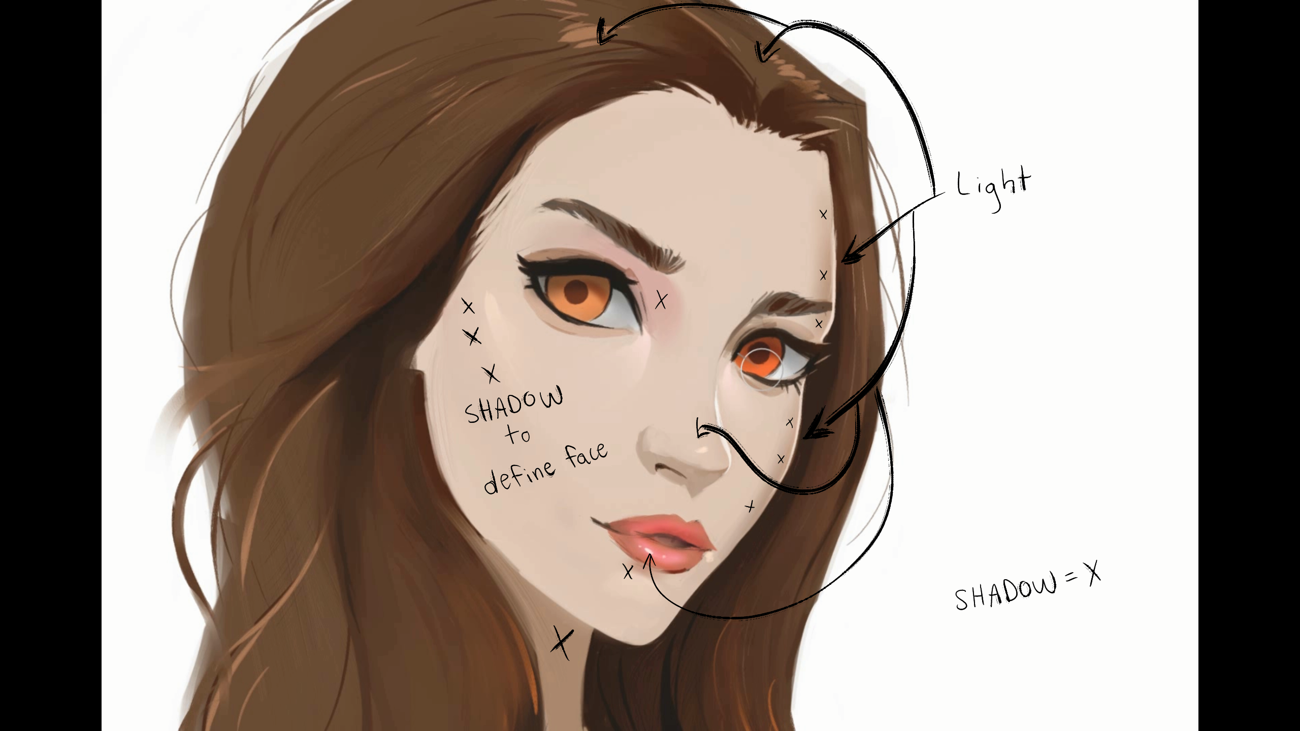 How to draw a face: Digital | Edward Dennis | Skillshare