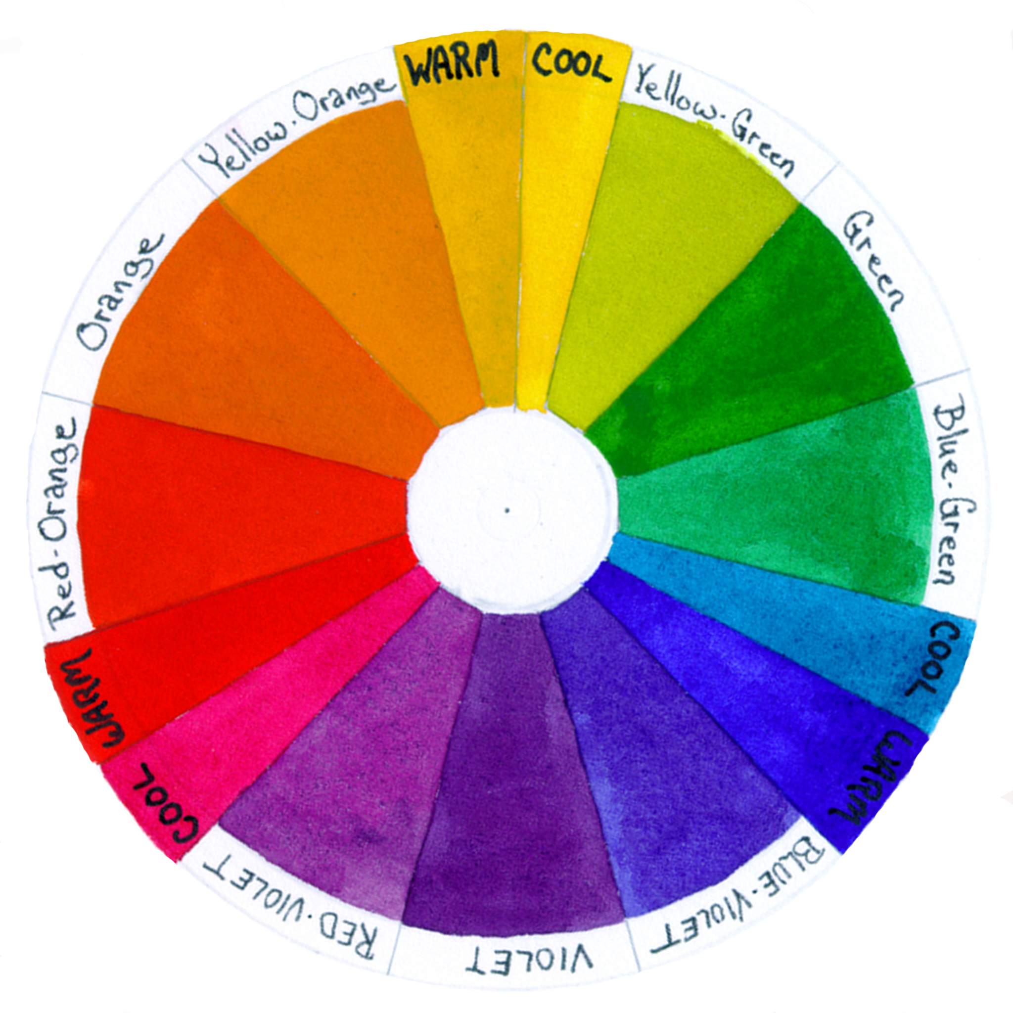Color Wheel Mandala: Part 3 - Complex Flower Petal & Bonus Color Mixing ...