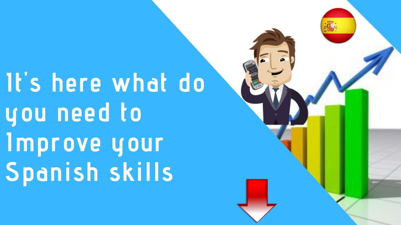 Spanish For Beginners Learn Spanish Online With Native Speakers 