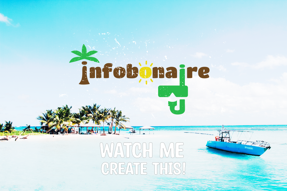 The Logo Design Masterclass For Absolute Beginners | Mahmoud Abd El-Raouf | Skillshare