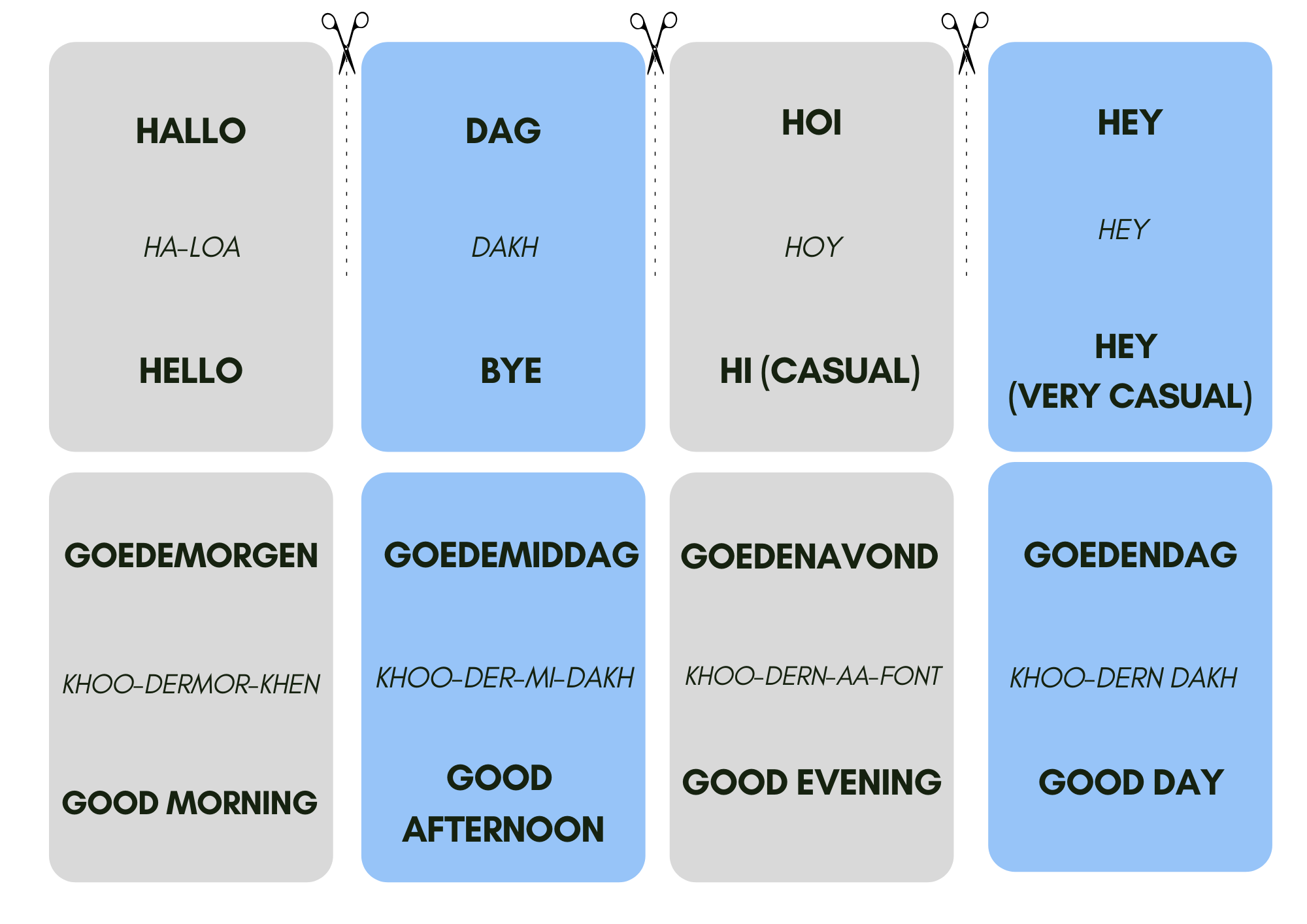Dutch for Beginners: How to say hello and goodbye in Dutch | Ramon ...