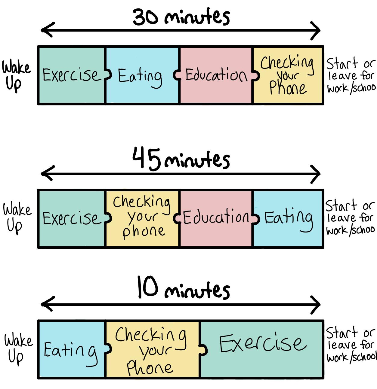 How to build a morning routine | Charlie Gall | Skillshare