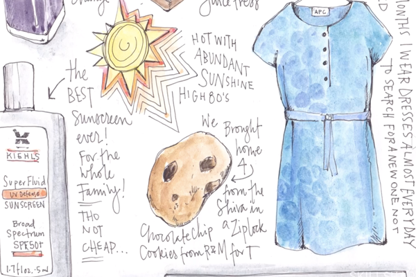 Flex Your Creativity with Drawing & Doodles - Skillshare