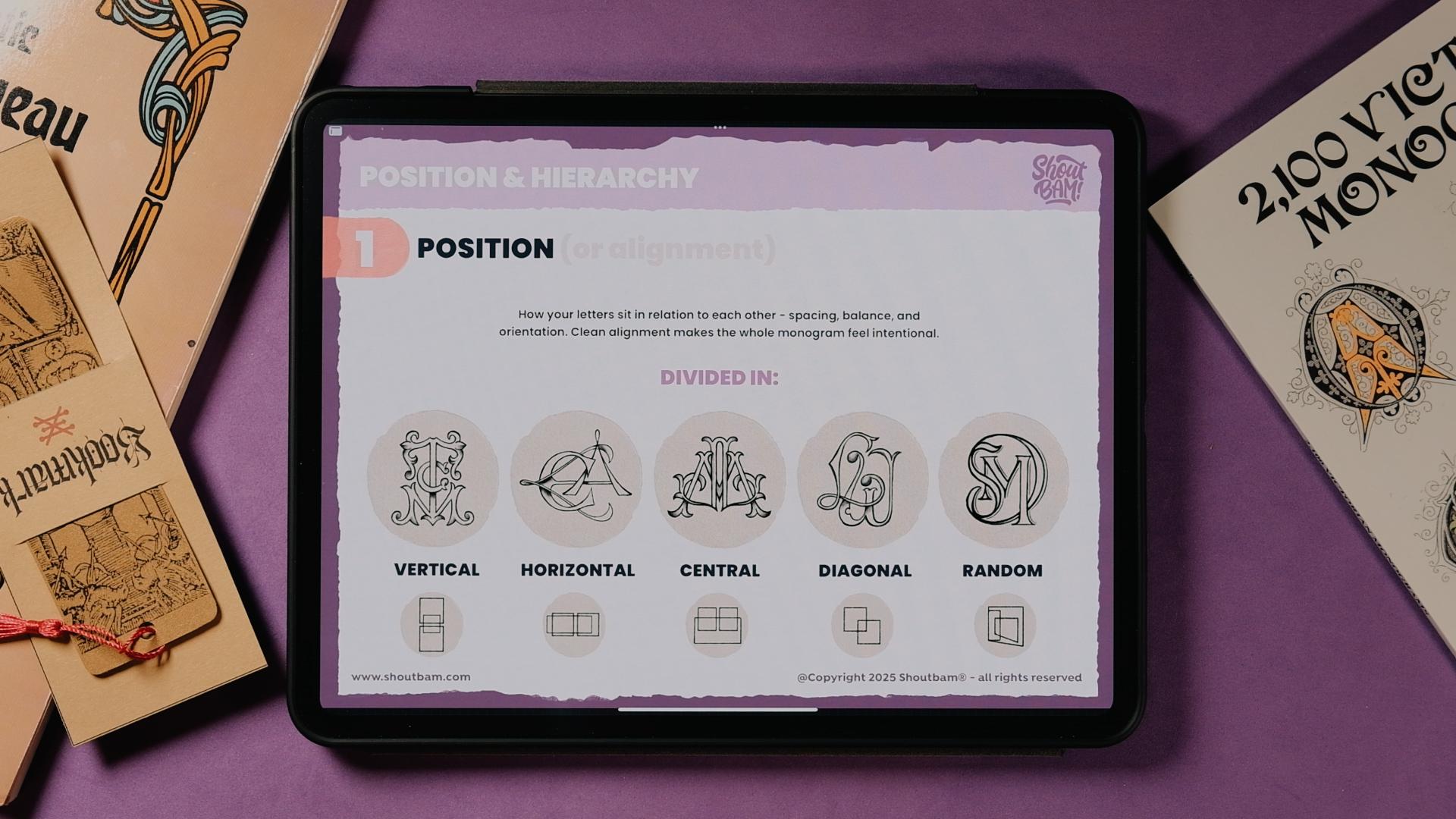 Designing Retro Monograms on Procreate: Style, Structure & Hierarchy ...